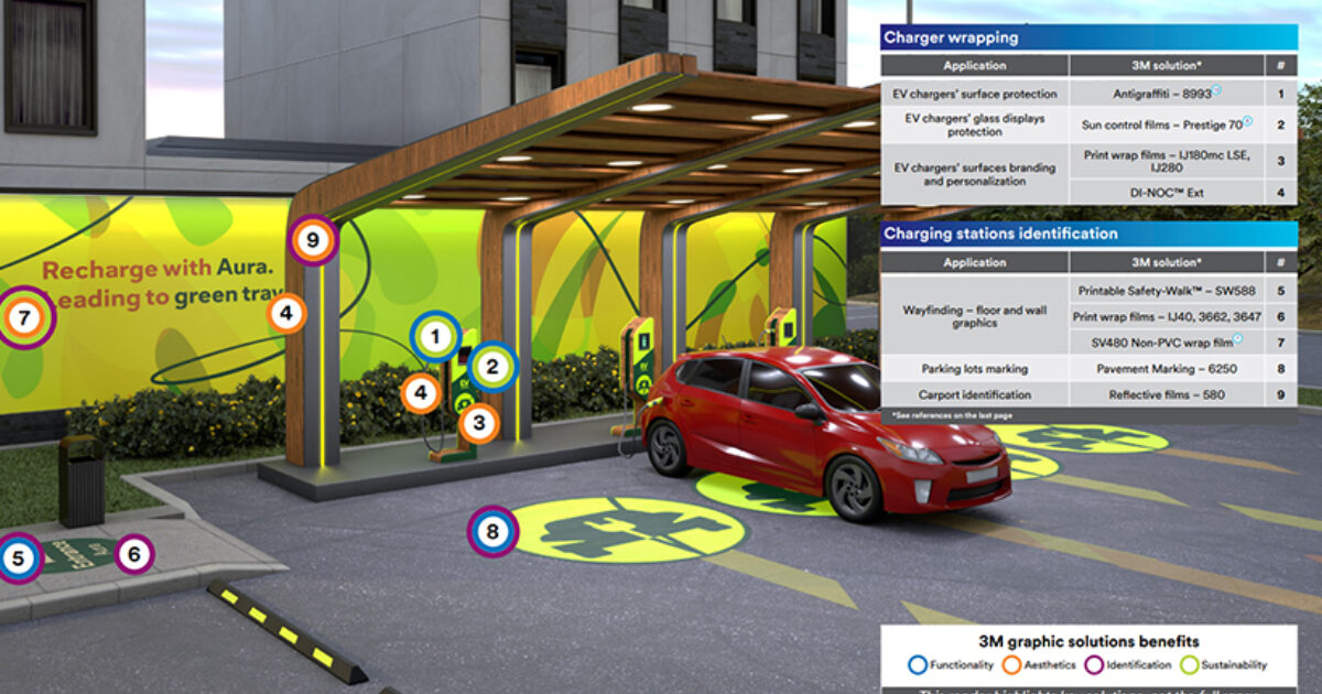 3M launches its new branding program… | Smart Infrastructure Magazine