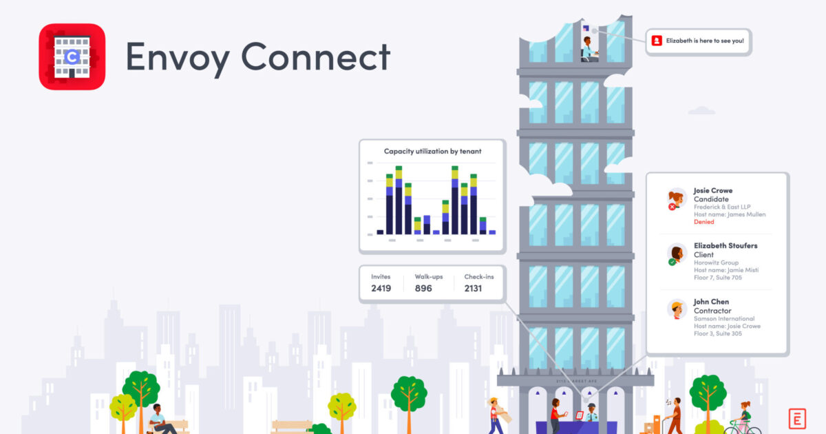 Connect yourself to your workplace