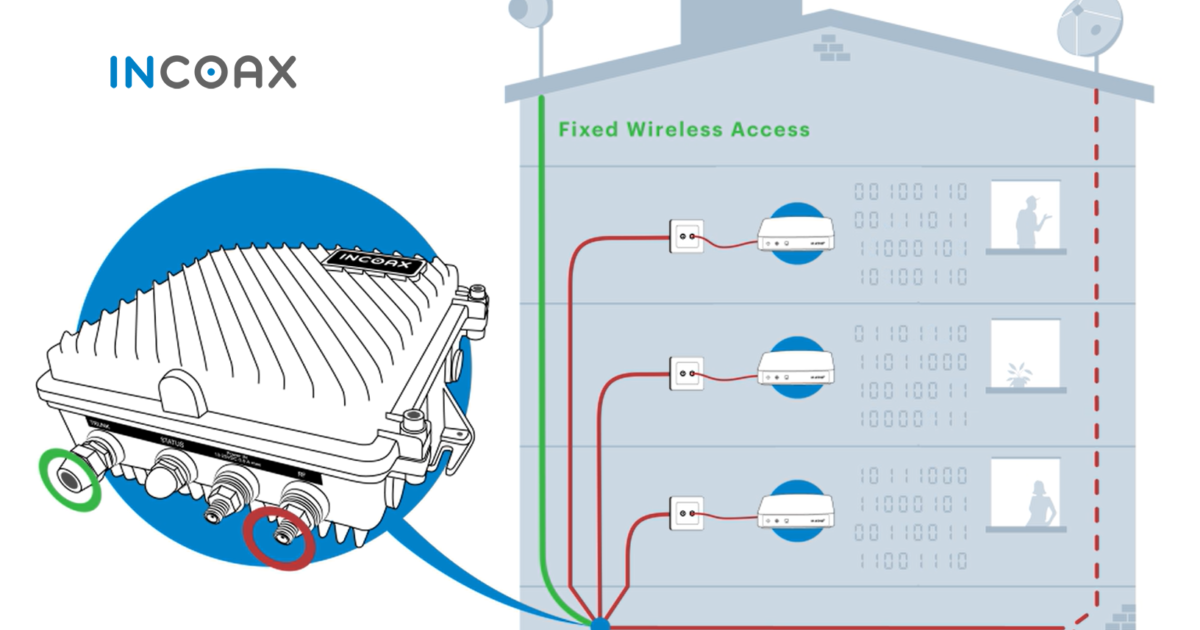 5G FWA Extension technology is the key to reaching faster speeds in…
