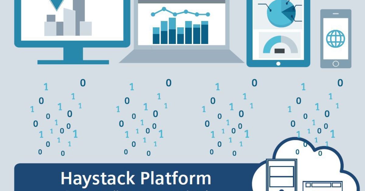 Tagging and open frameworks – a winning combination
