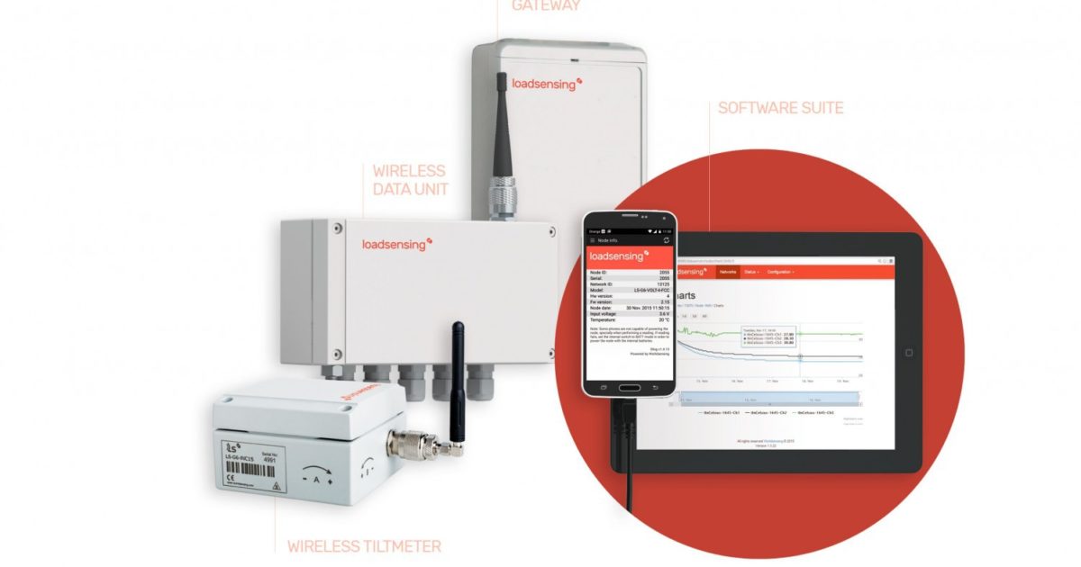 Structural sensors make sense