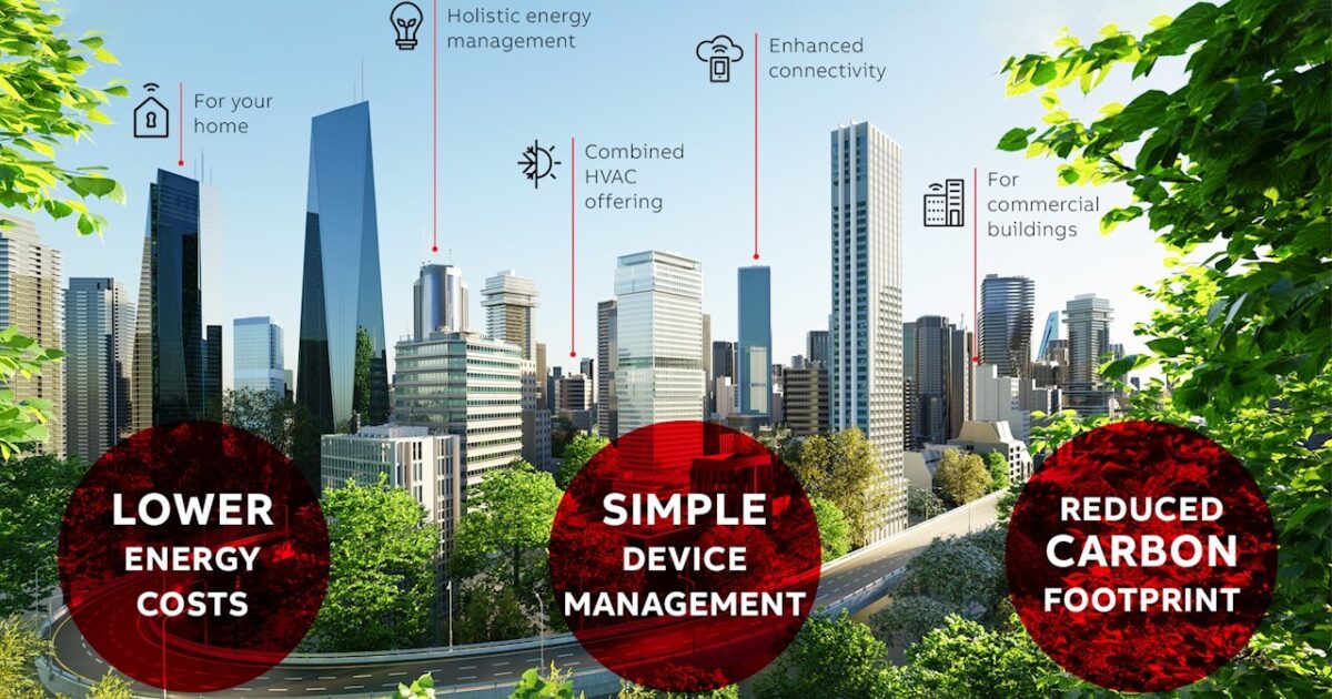 ABB and Samsung Electronics create global smart buildings partnership