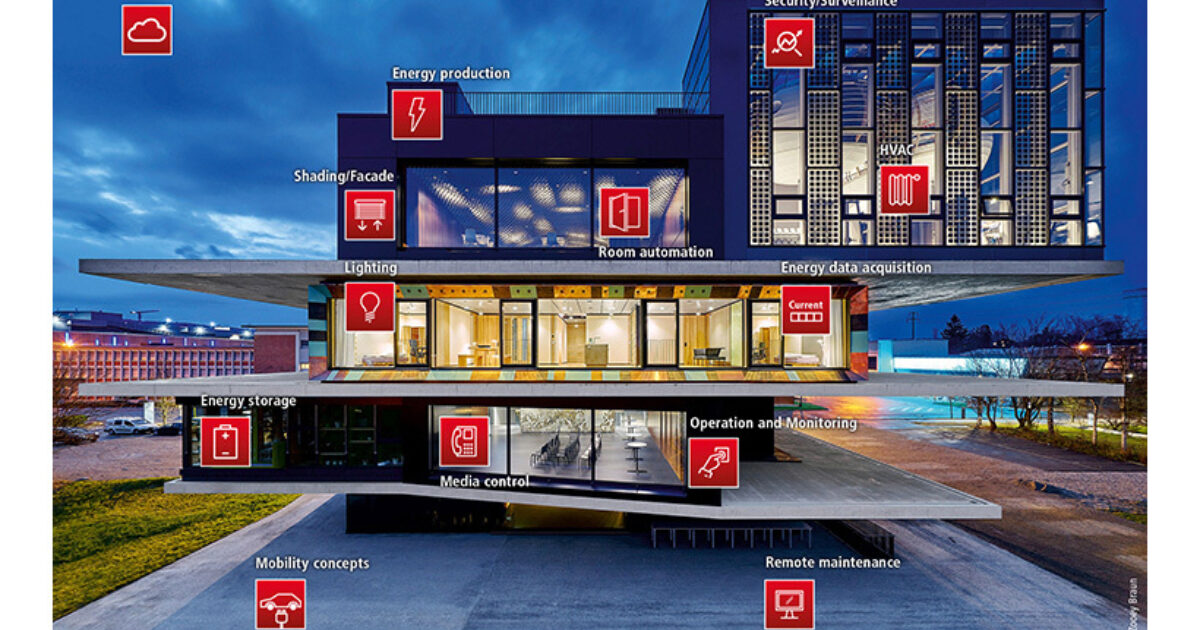 Can you reduce energy consumption in buildings?