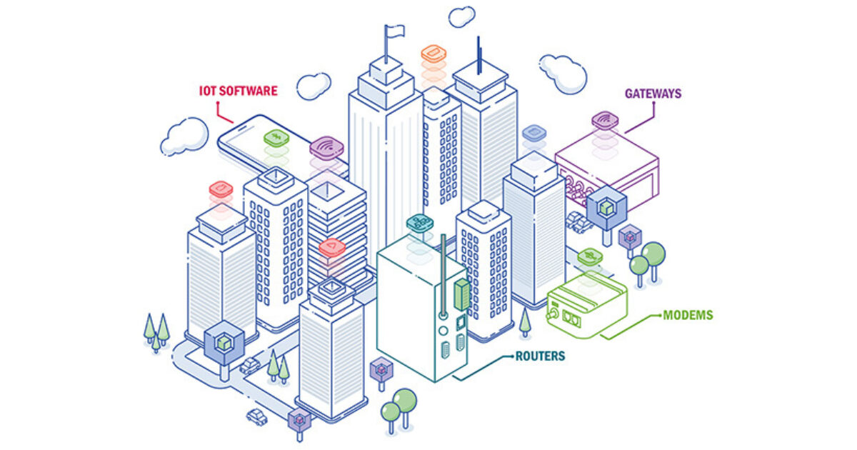 Spanish Matrix for networked building automation