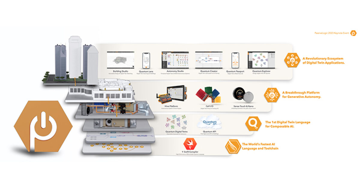 PassiveLogic launches full suite