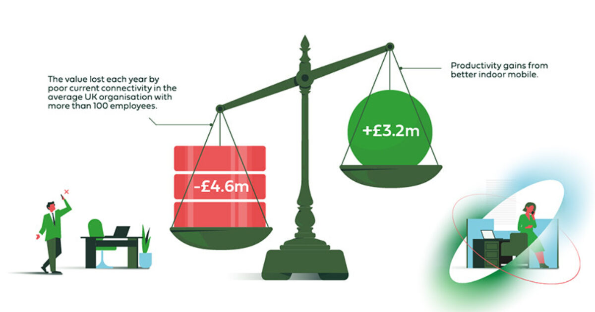 Freshwave Mobile Connectivity ROI… | Smart Infrastructure Magazine