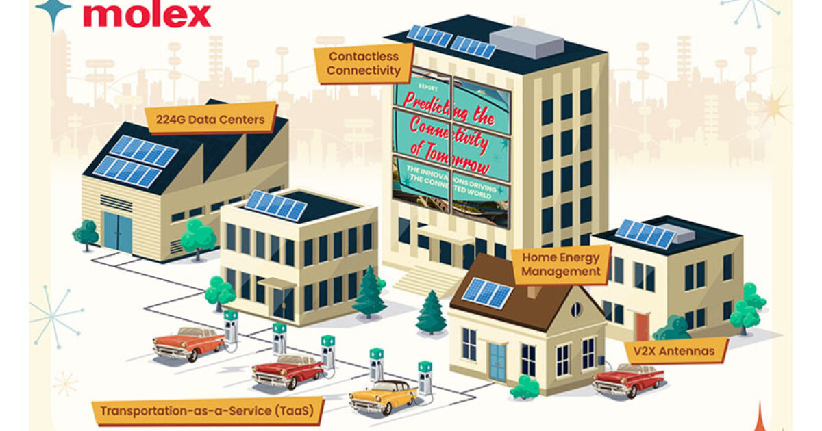 The future of connectivity | Smart Infrastructure Magazine