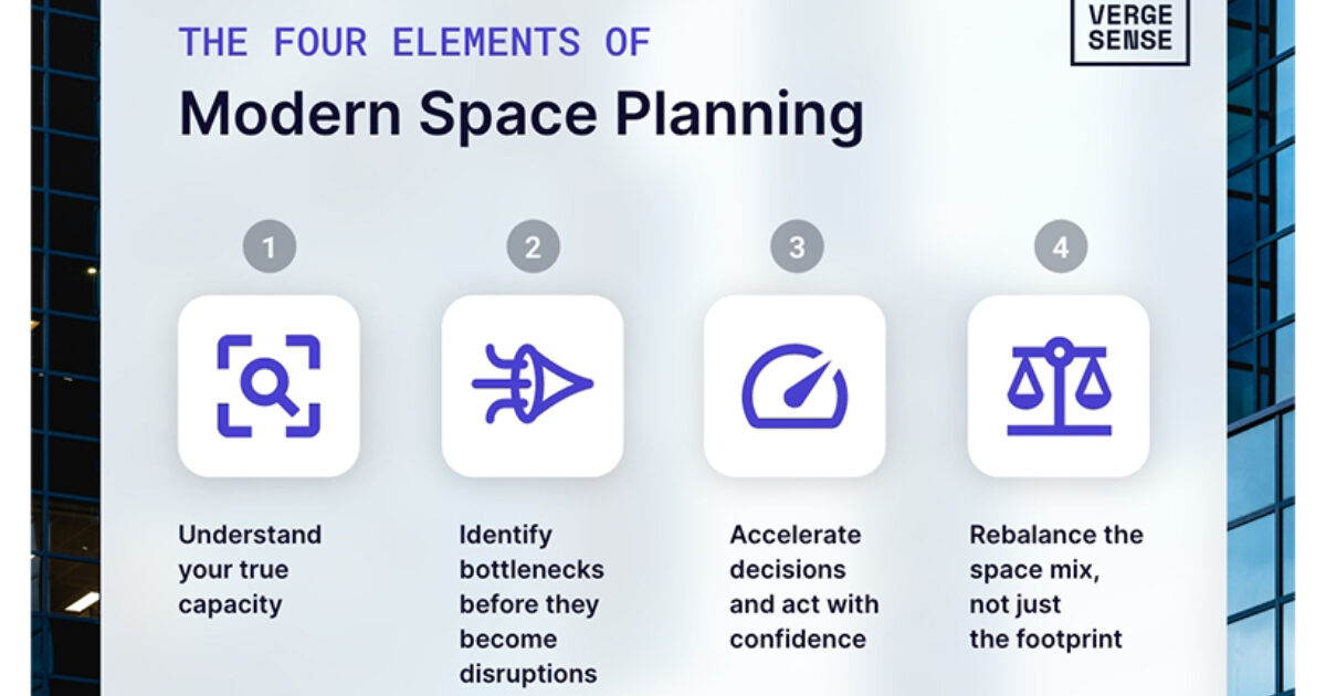 Rethink your approach to space planning