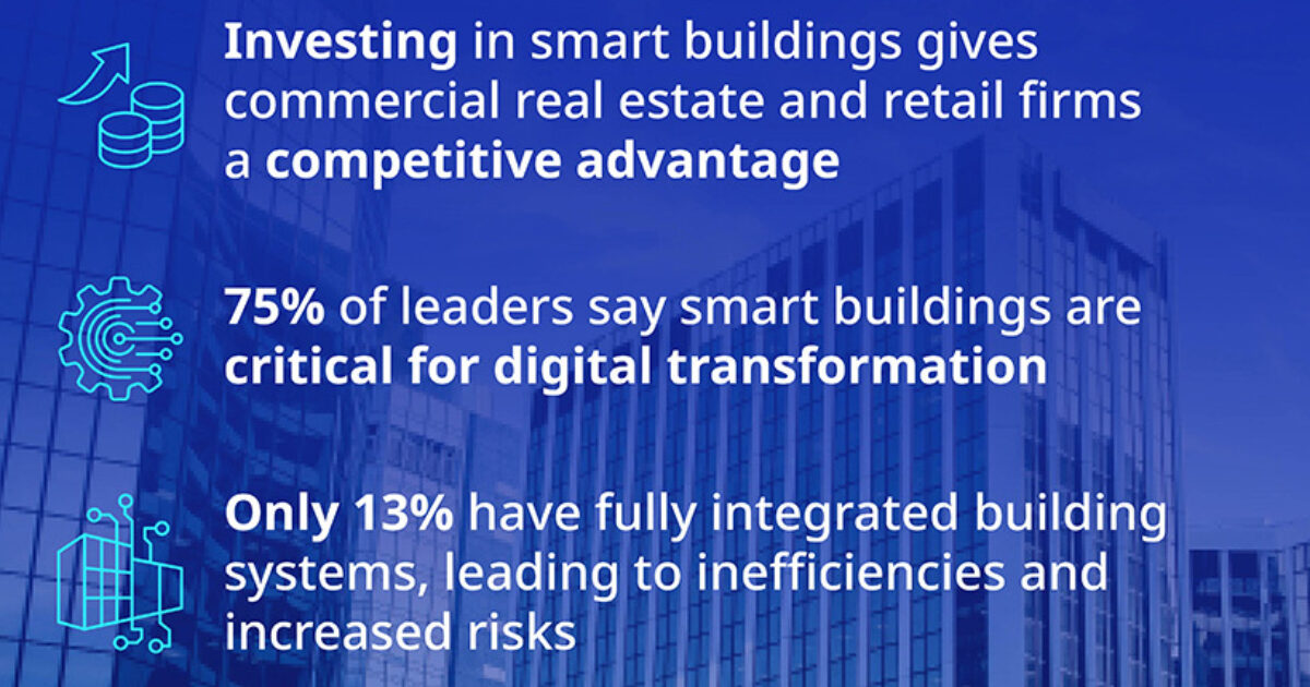Johnson Controls report shows smart buildings a competitive edge for…