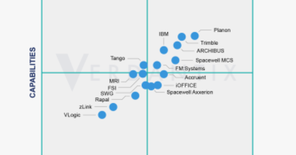 Planon recognised as a 'strong solutions provider'