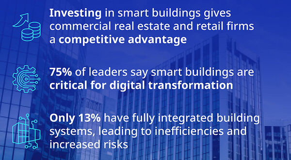 Smart Buildings Magazine
